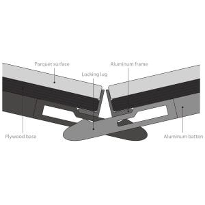 Florlok Indoor Dance Floor - Forbes Industries